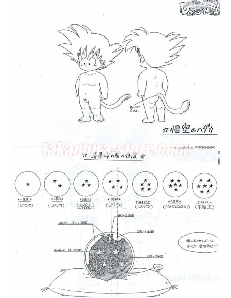 Dragon Ball model sheets